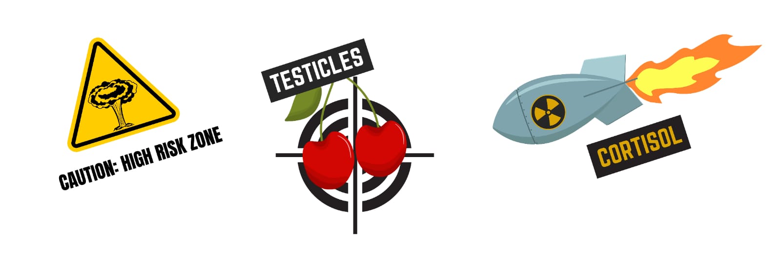 Gonadin review: the most unique testosterone booster? » TESTONATION