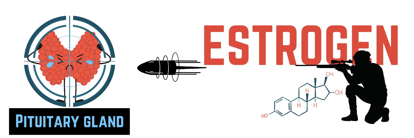 Gonadin review: the most unique testosterone booster? » TESTONATION